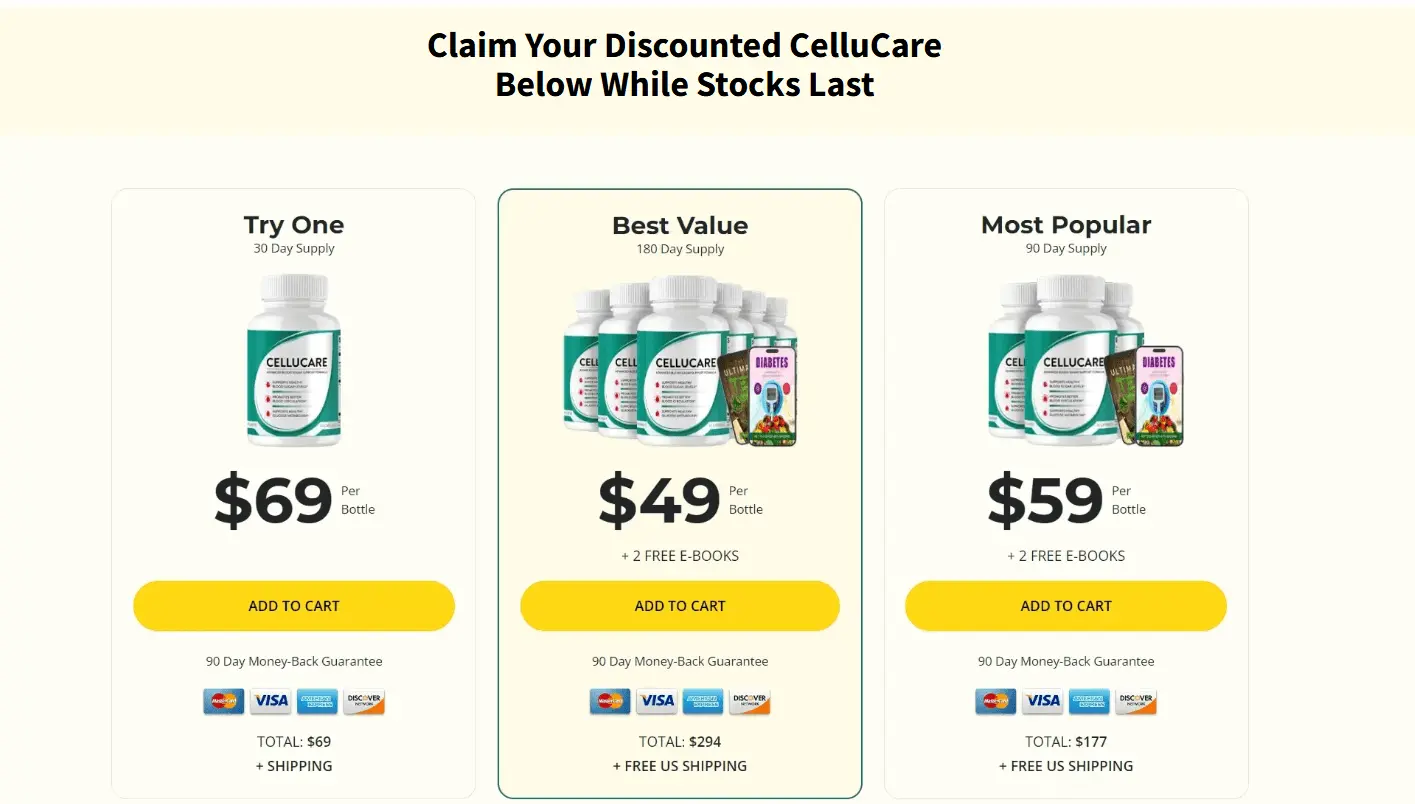 CelluCare™ | Official Website | Blood Sugar & Energy Support